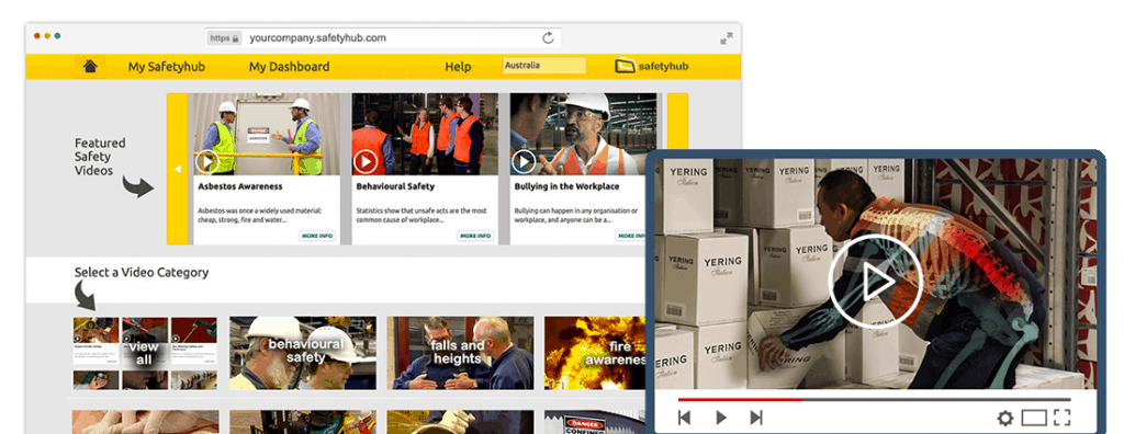 Online Safety Training - Get Started for Free - Safetyhub