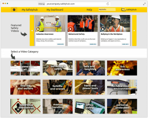 Online Safety LMS for Employee Training Management - Safetyhub