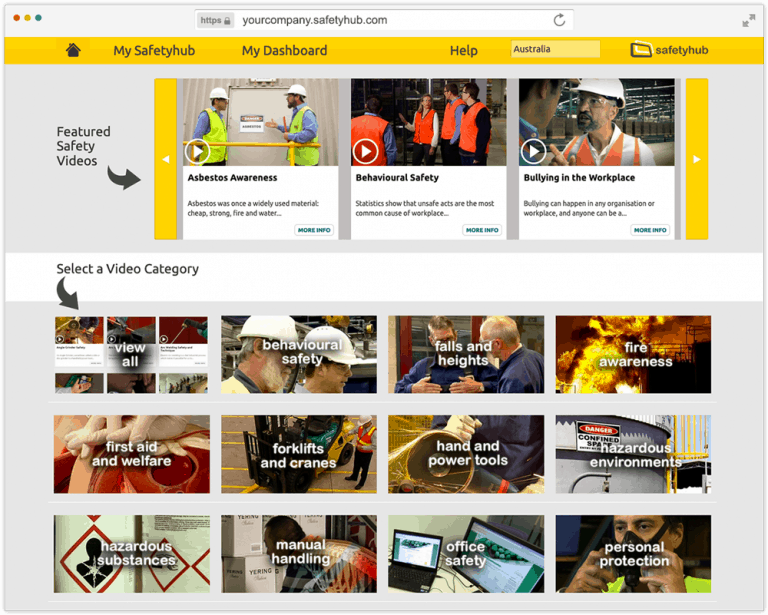 Online Safety LMS for Employee Training Management - Page 2 - Safetyhub